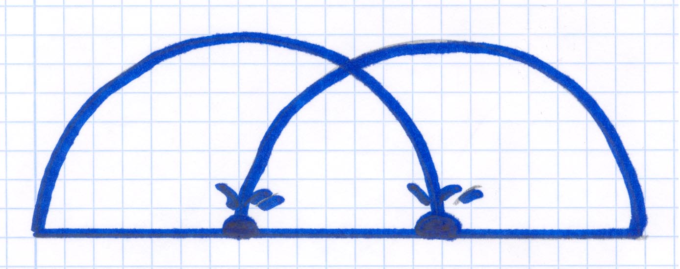 PLANNING - Irrigation Blog for Do-it-yourselfer