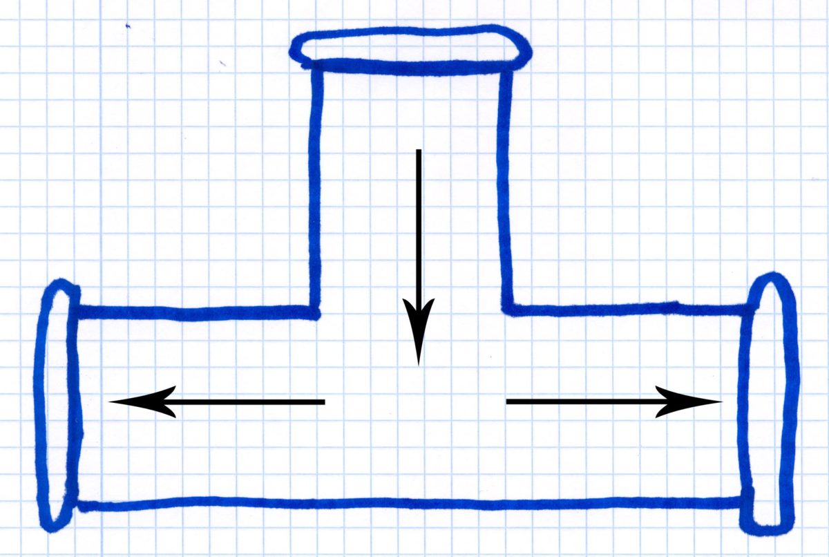 Calculate the water pressure drop in the pipeline - Irrigation Blog for ...