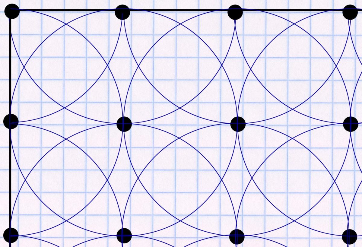 Place the sprinkler correctly: Square pattern - Irrigation Blog for Do ...