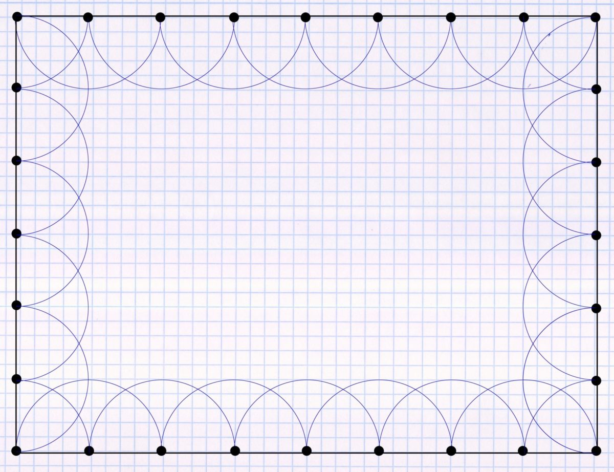 Place the sprinkler correctly: Square pattern - Irrigation Blog for Do ...