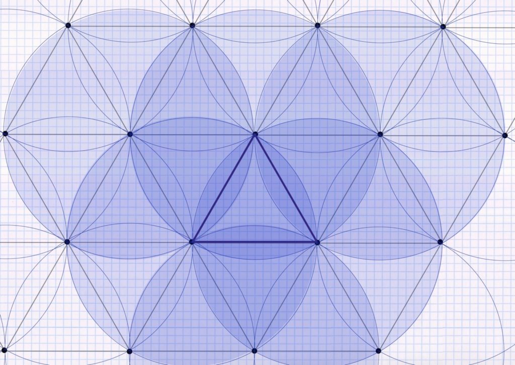 Place the sprinkler correctly: Triangular pattern - Irrigation Blog for ...