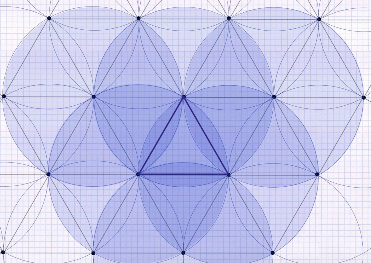 Place the sprinkler correctly: Triangular pattern - Irrigation Blog for ...