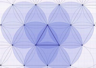 Place the sprinkler correctly: Triangular pattern - Irrigation Blog for ...