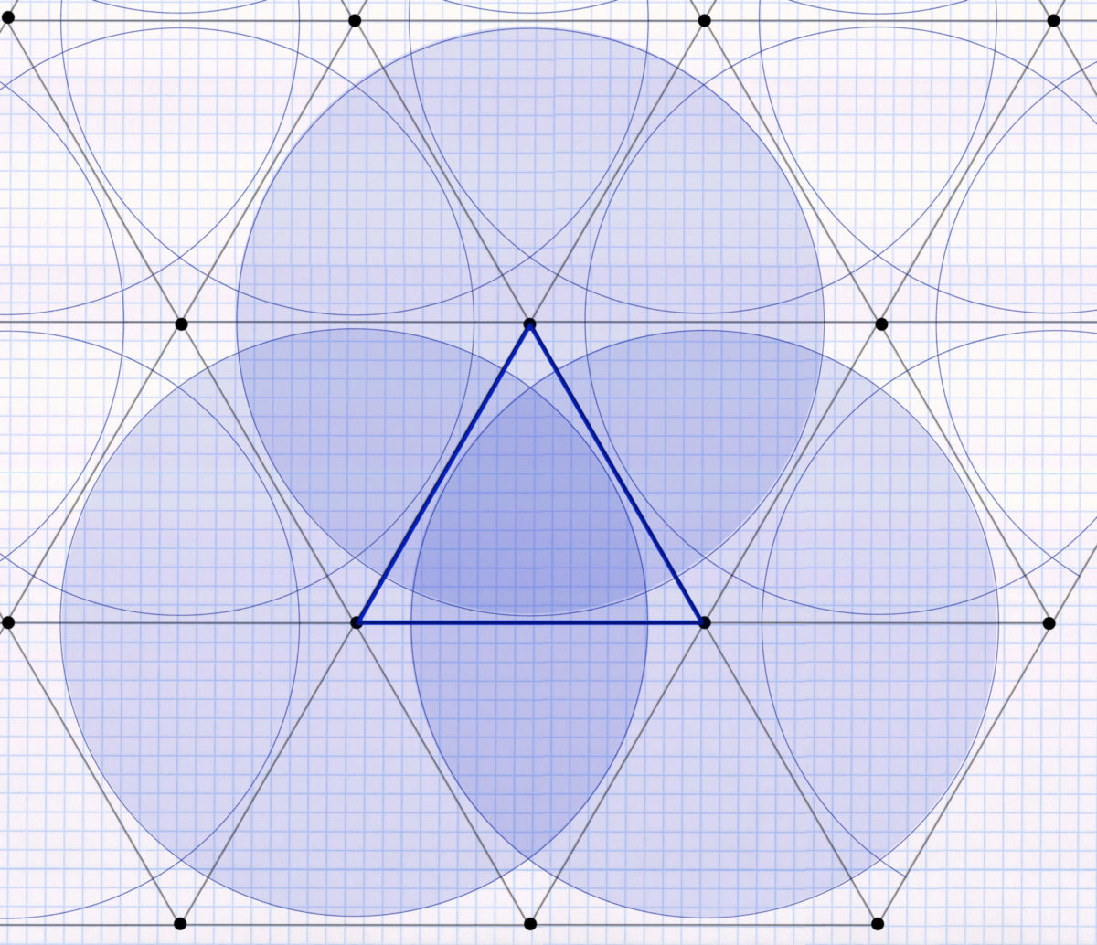 Place the sprinkler correctly: Triangular pattern - Irrigation Blog for ...