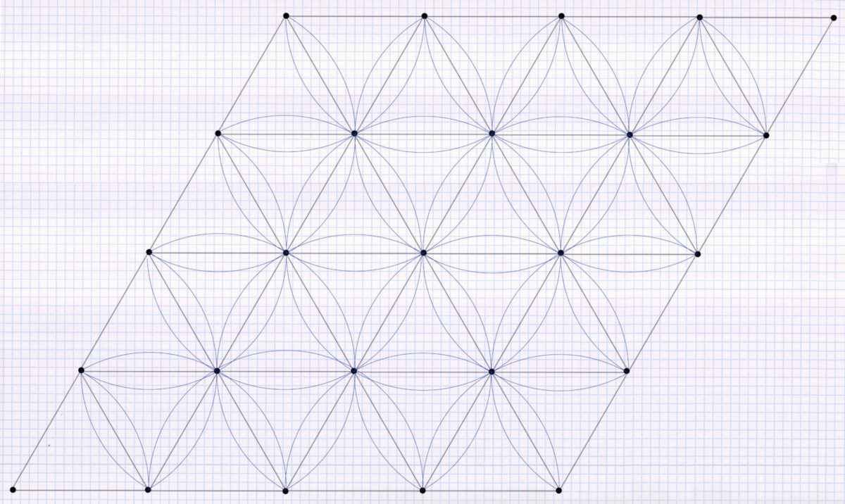 Place the sprinkler correctly: Triangular pattern - Irrigation Blog for ...