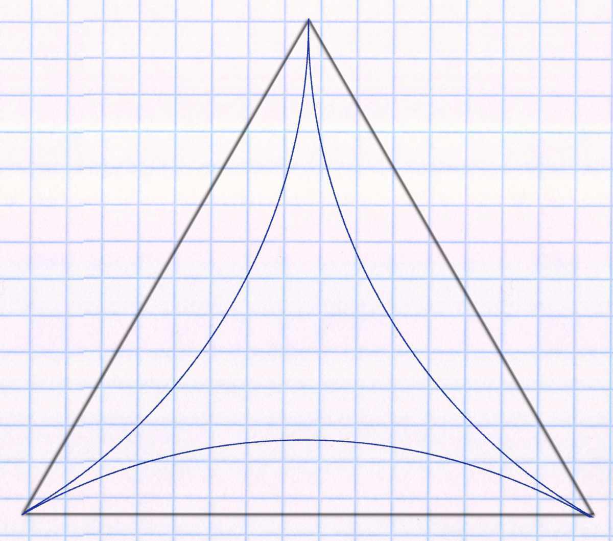 Place the sprinkler correctly: Triangular pattern - Irrigation Blog for ...