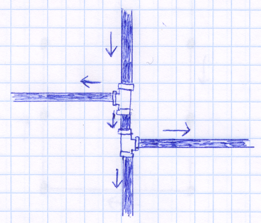 Planning the pipeline: This is how the sprinklers are ideally connected ...