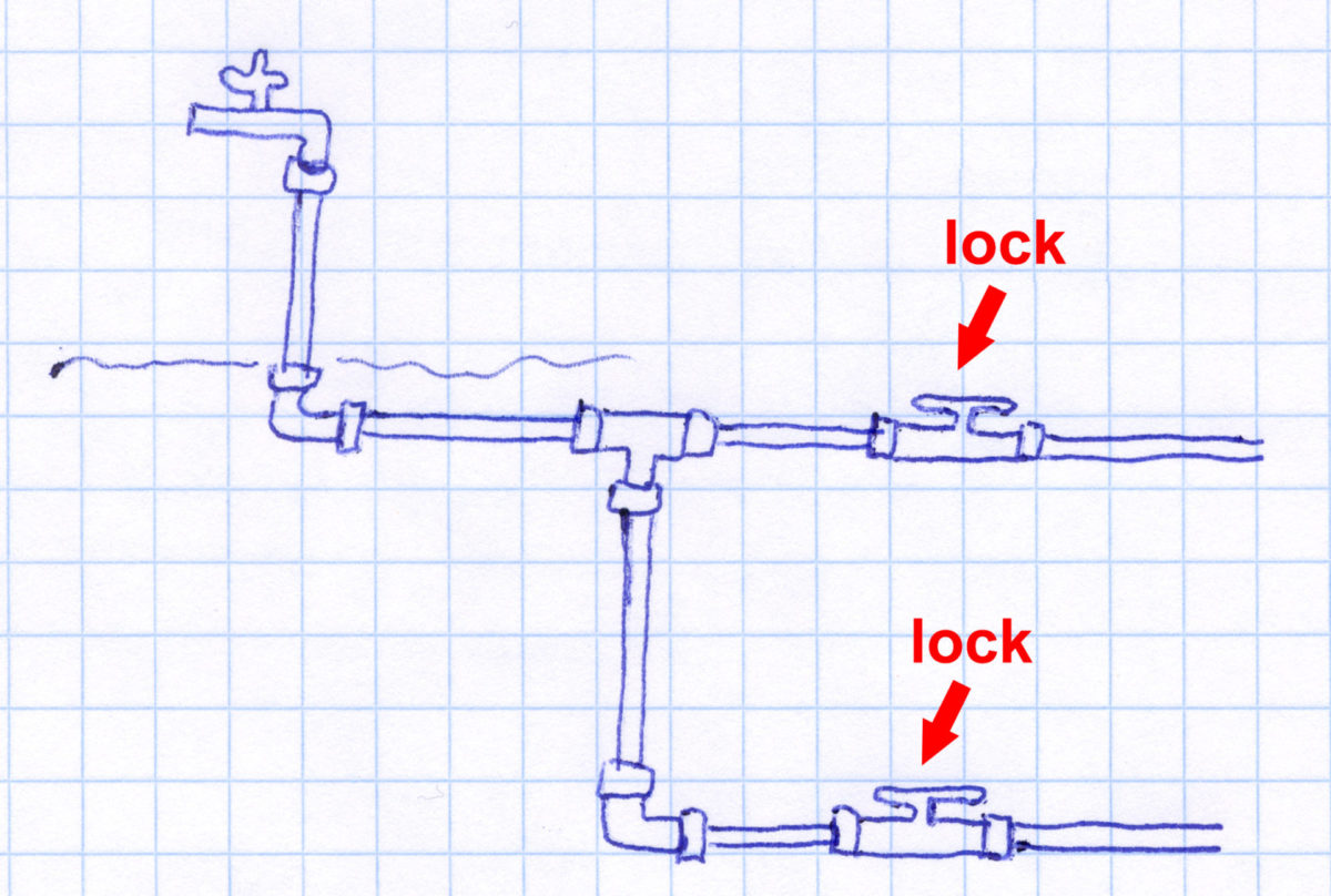 CONTROLLING - Irrigation Blog for Do-it-yourselfer