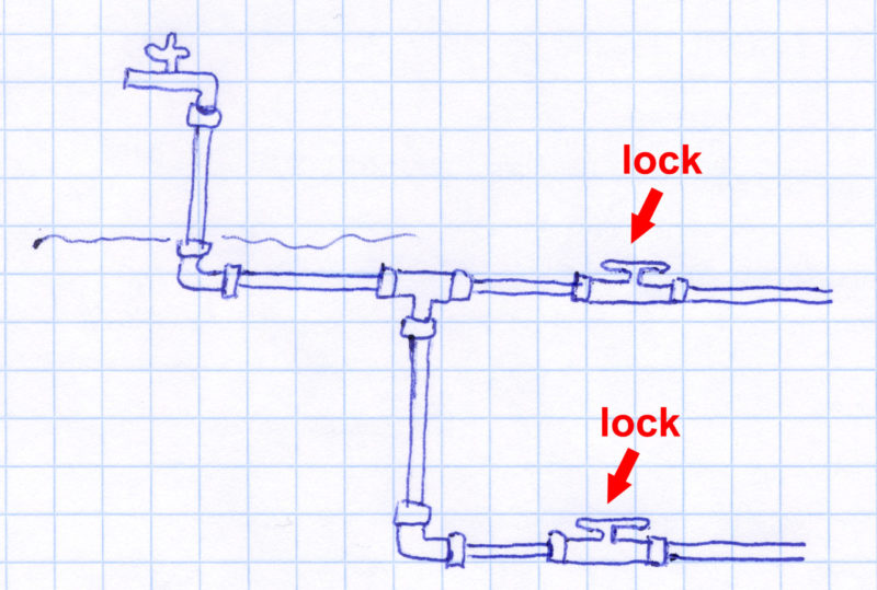 CONTROLLING - Irrigation Blog for Do-it-yourselfer