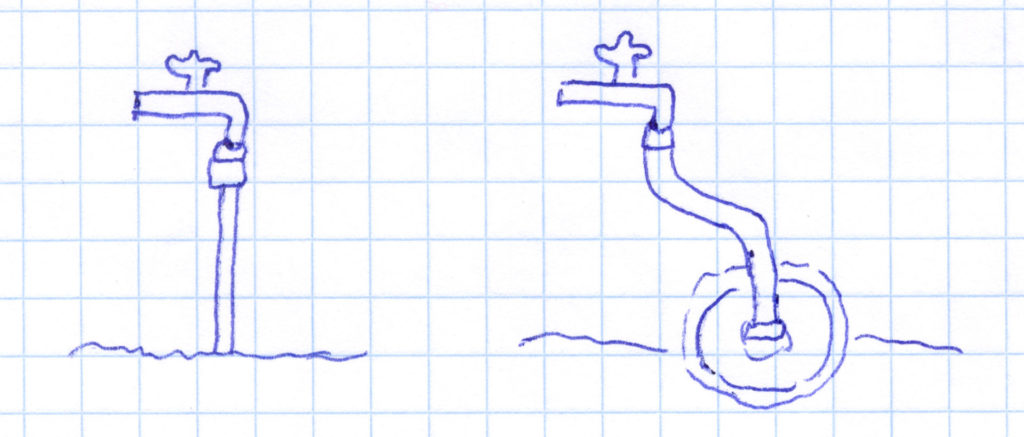 CONTROLLING - Irrigation Blog for Do-it-yourselfer