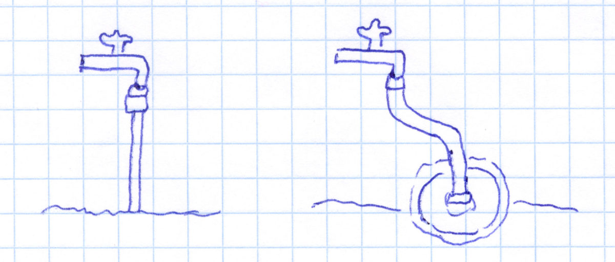 CONTROLLING - Irrigation Blog for Do-it-yourselfer