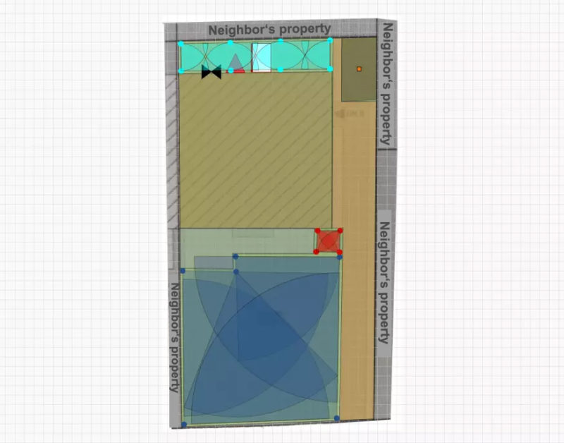 Introducing Orbit Online Irrigation Planner - Irrigation Blog for Do-it ...