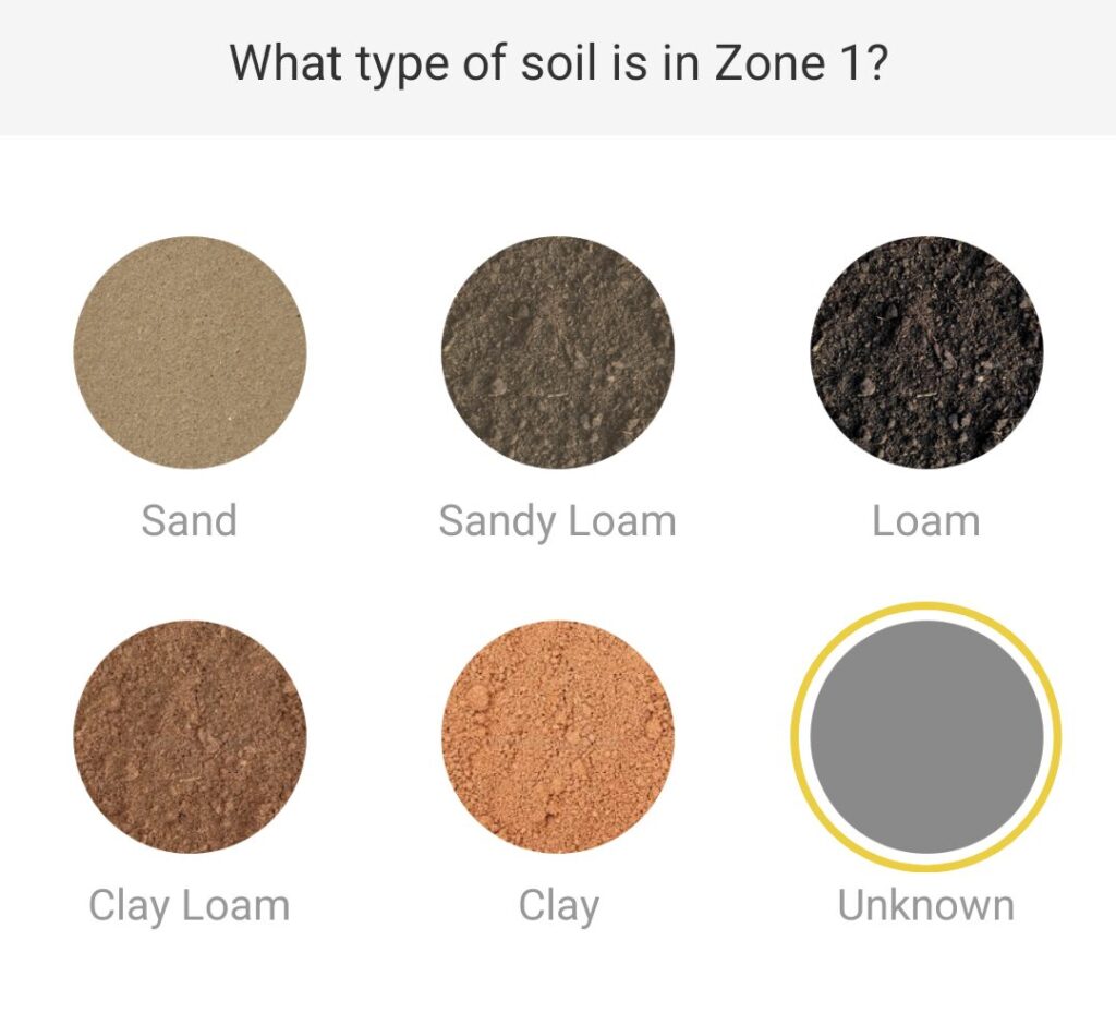 This is how the Orbit B-hyve system works - Irrigation Blog for Do-it ...