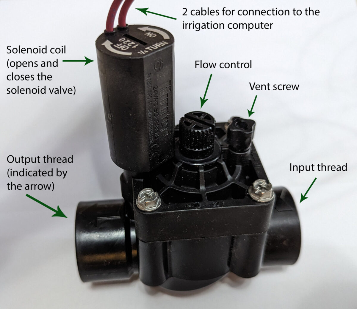 How to connect solenoid valves to the irrigation computer - Irrigation ...